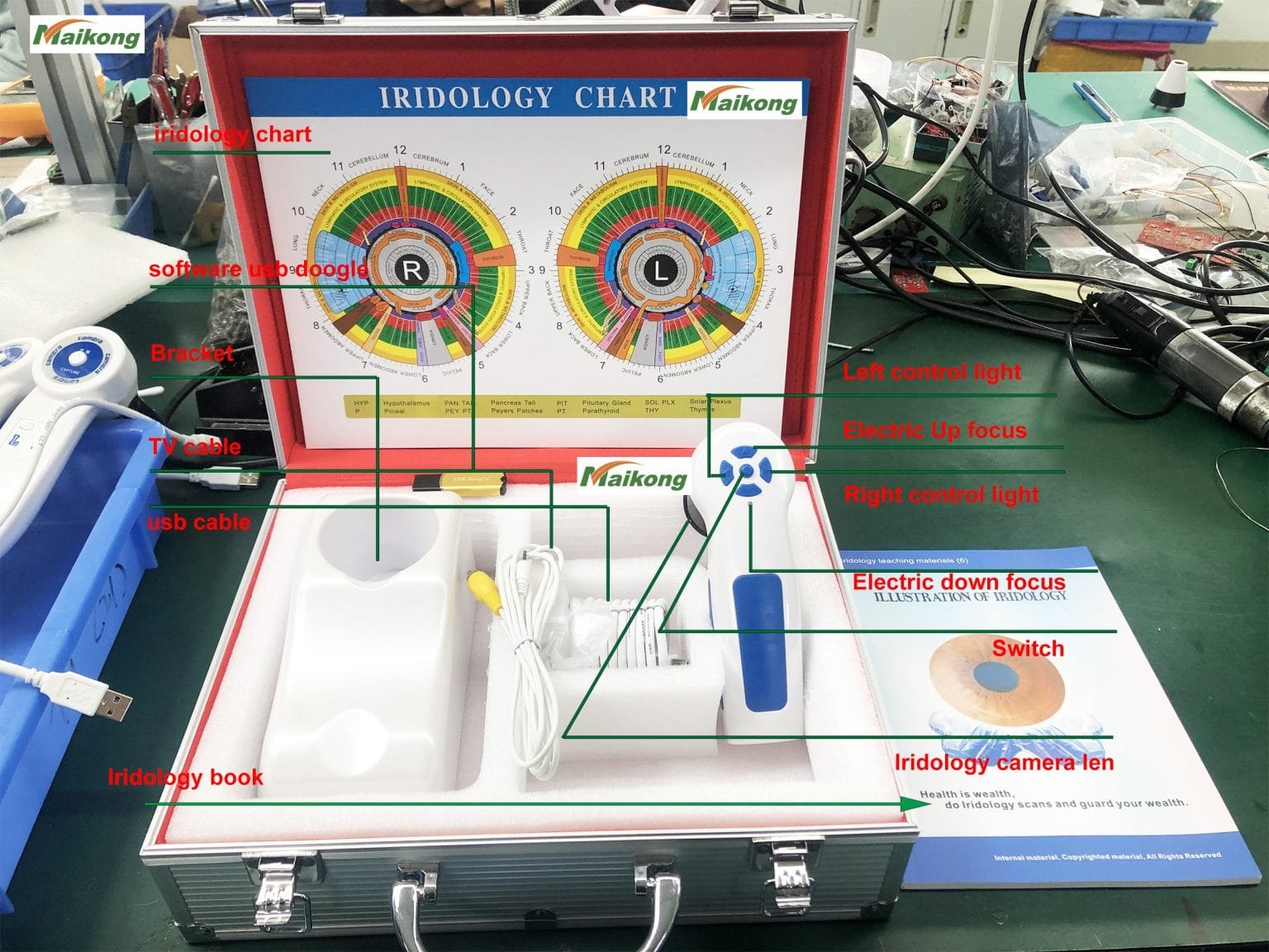 How Iridology Cameras Help In Early Disease Detection | MAIKONG